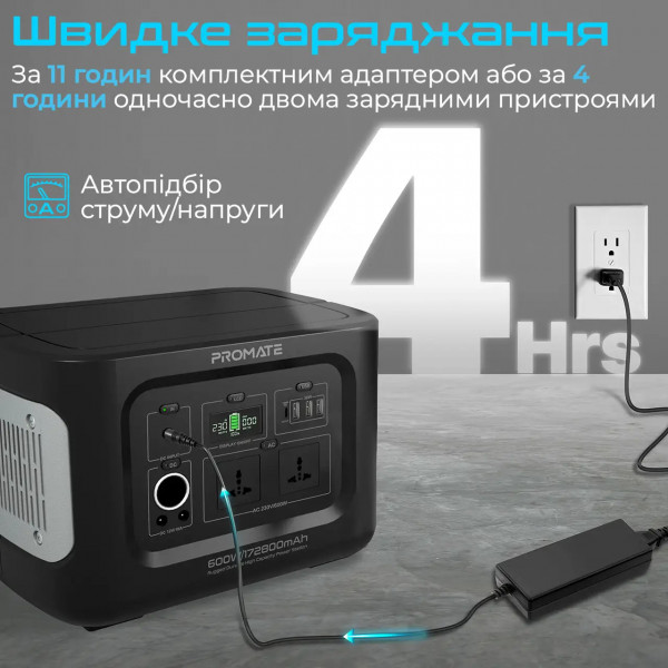 Зарядная станция универсальная Promate Powermine-600 178200mAh Black ...