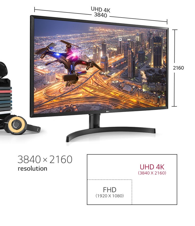 Монитор LG 32UK550-B купить - цена, характеристики | COMFY