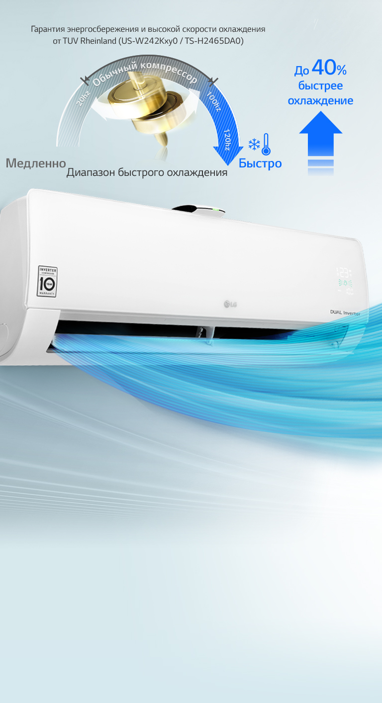 Кондиционер сплит LG с очистителем воздуха AP12RT.NSJR/AP12RT.UA3R ...