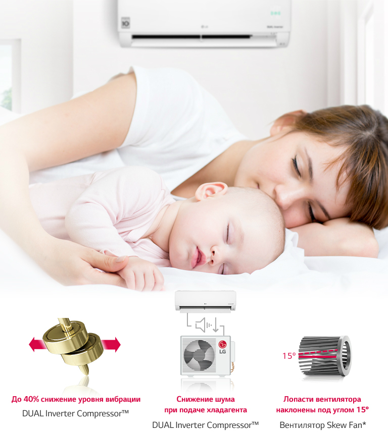 Кондиционер сплит LG с очистителем воздуха AP12RT.NSJR/AP12RT.UA3R ...