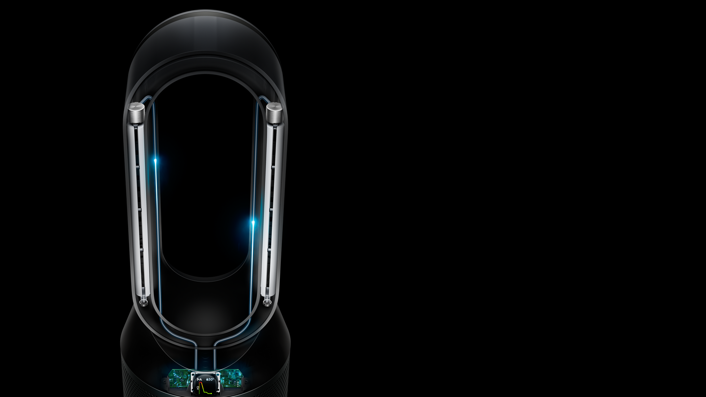 Очиститель воздуха Dyson PH01 купить - цена, характеристики | COMFY