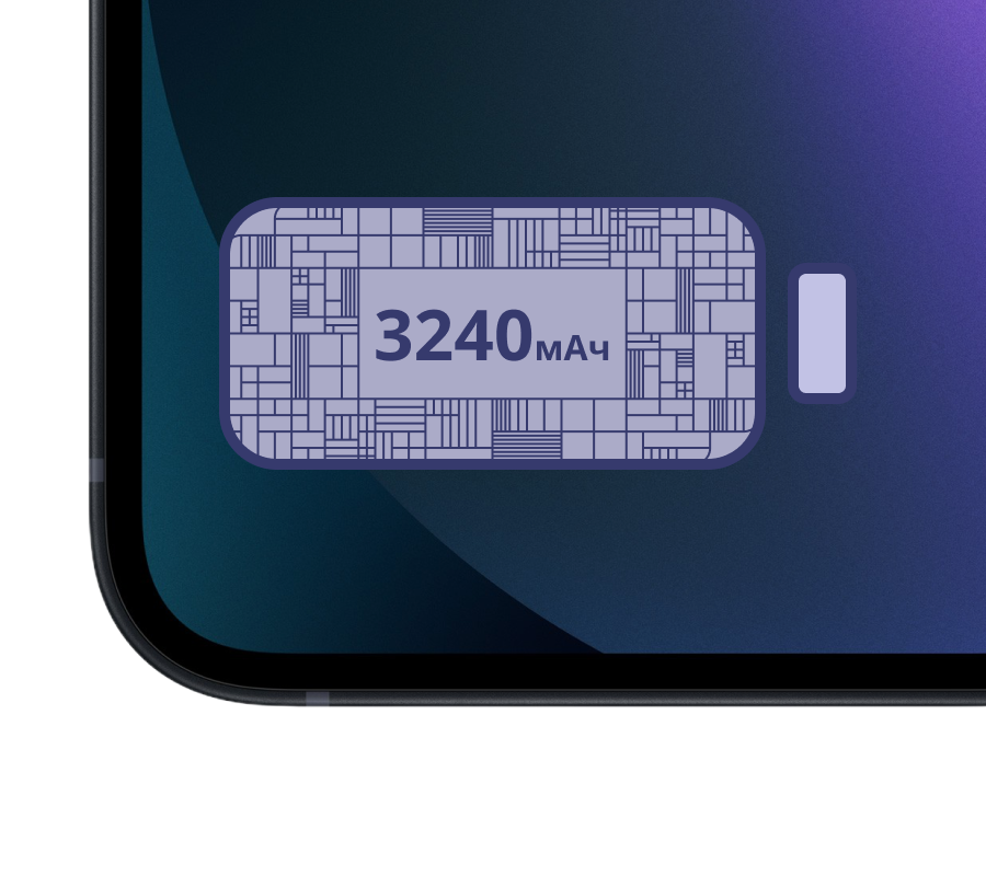 Айфон 13 128 Гб: купить смартфон Apple iPhone 13 128GB Midnight в Comfy